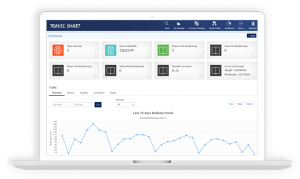 Back office system - Global Innovations Travel Technology